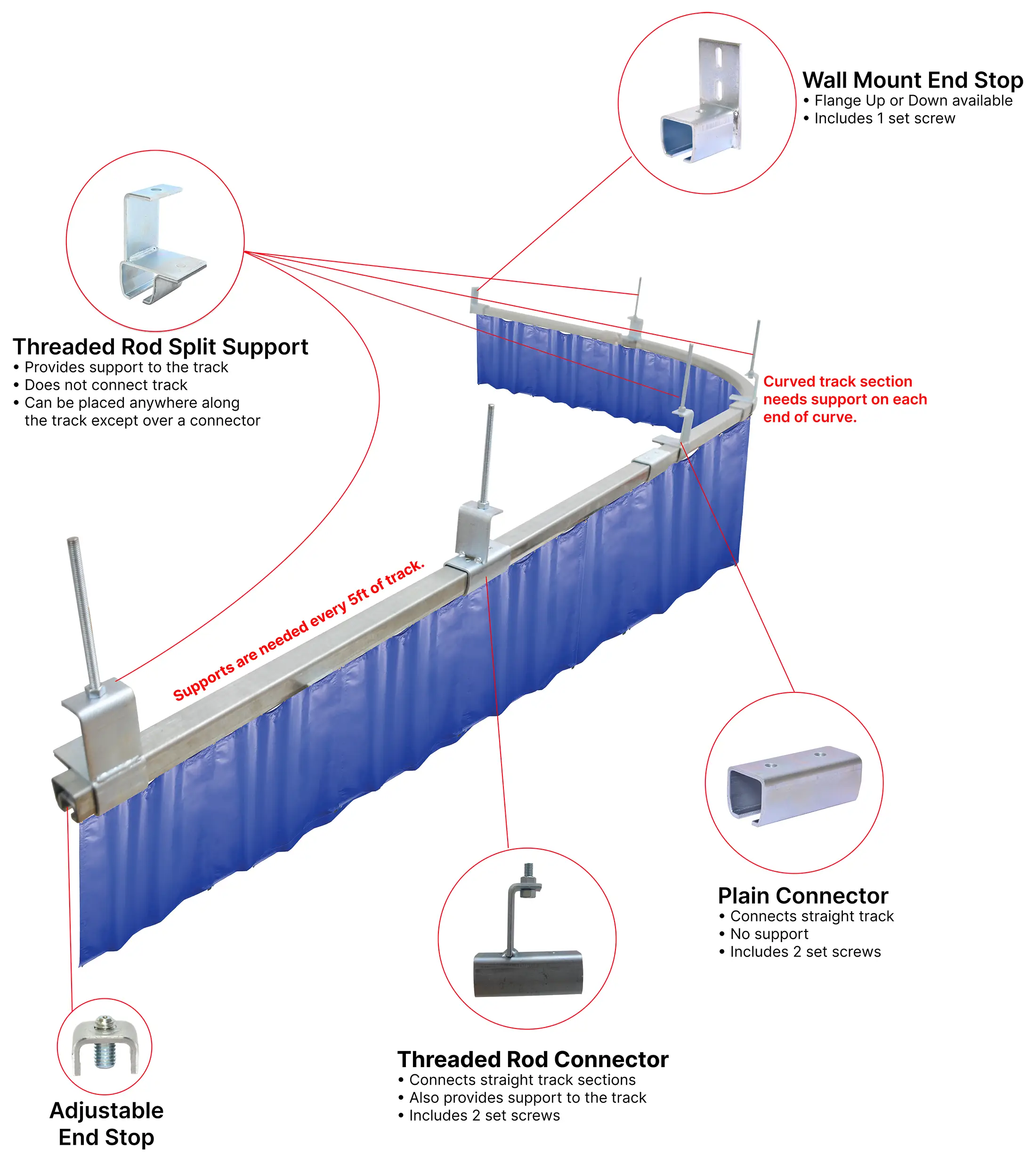 Threaded Rod - AmCraft Industrial Curtain Wall